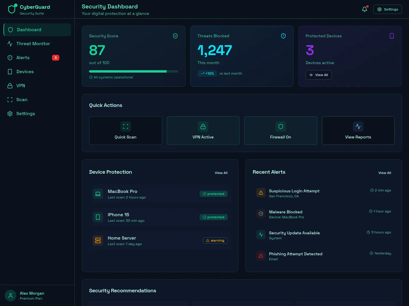 CyberGuard App