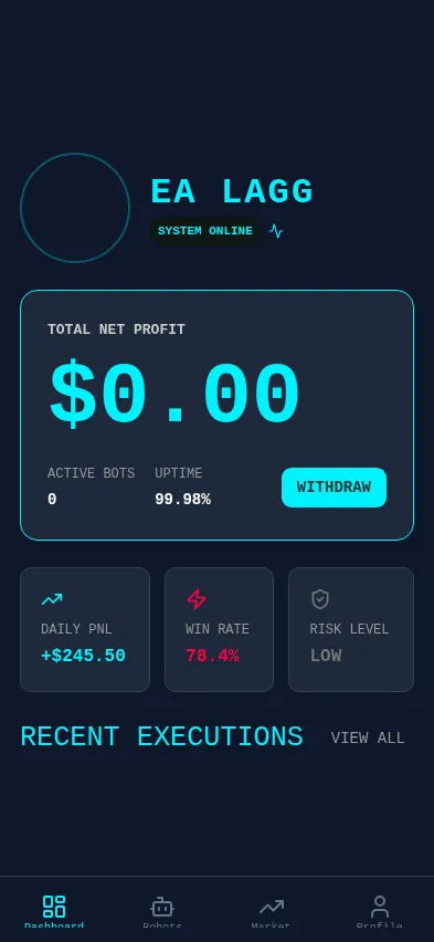 CyberBot Trader Mobile