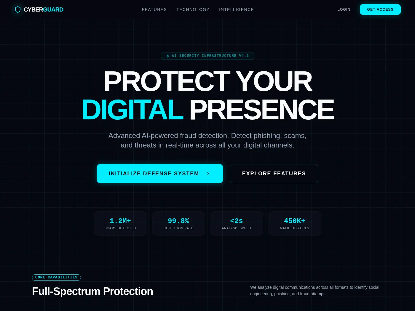 CyberGuard AI Platform