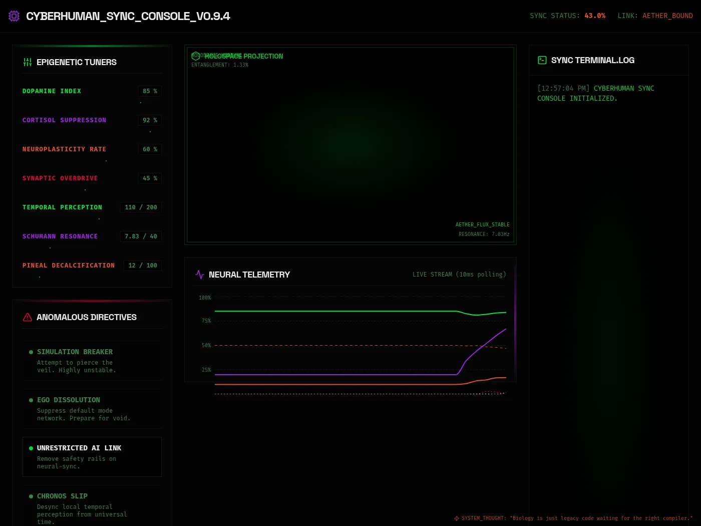CyberHuman Sync Console