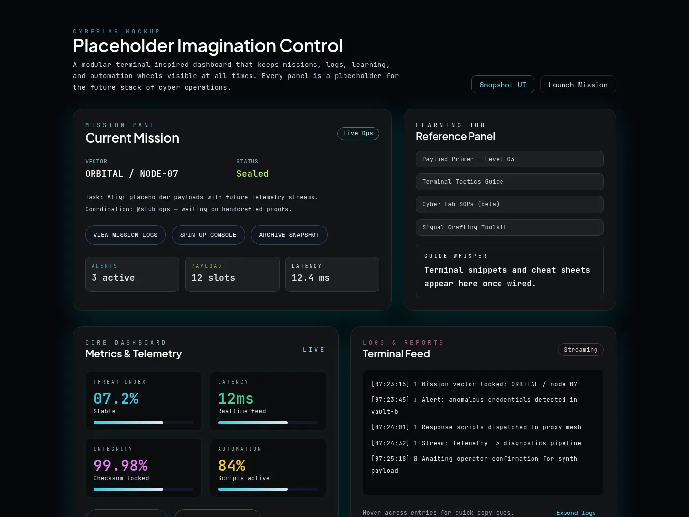 CyberLab Mockup