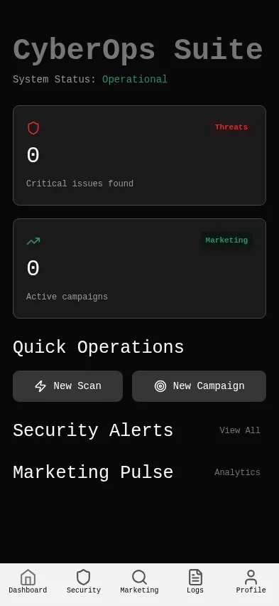 CyberOps Suite