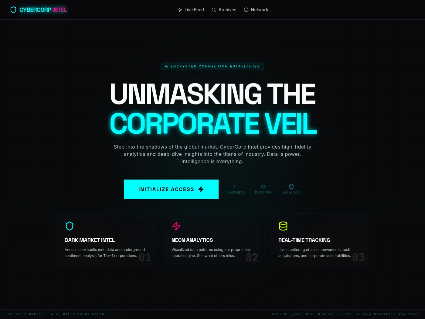 Cyberpunk Corp Insights