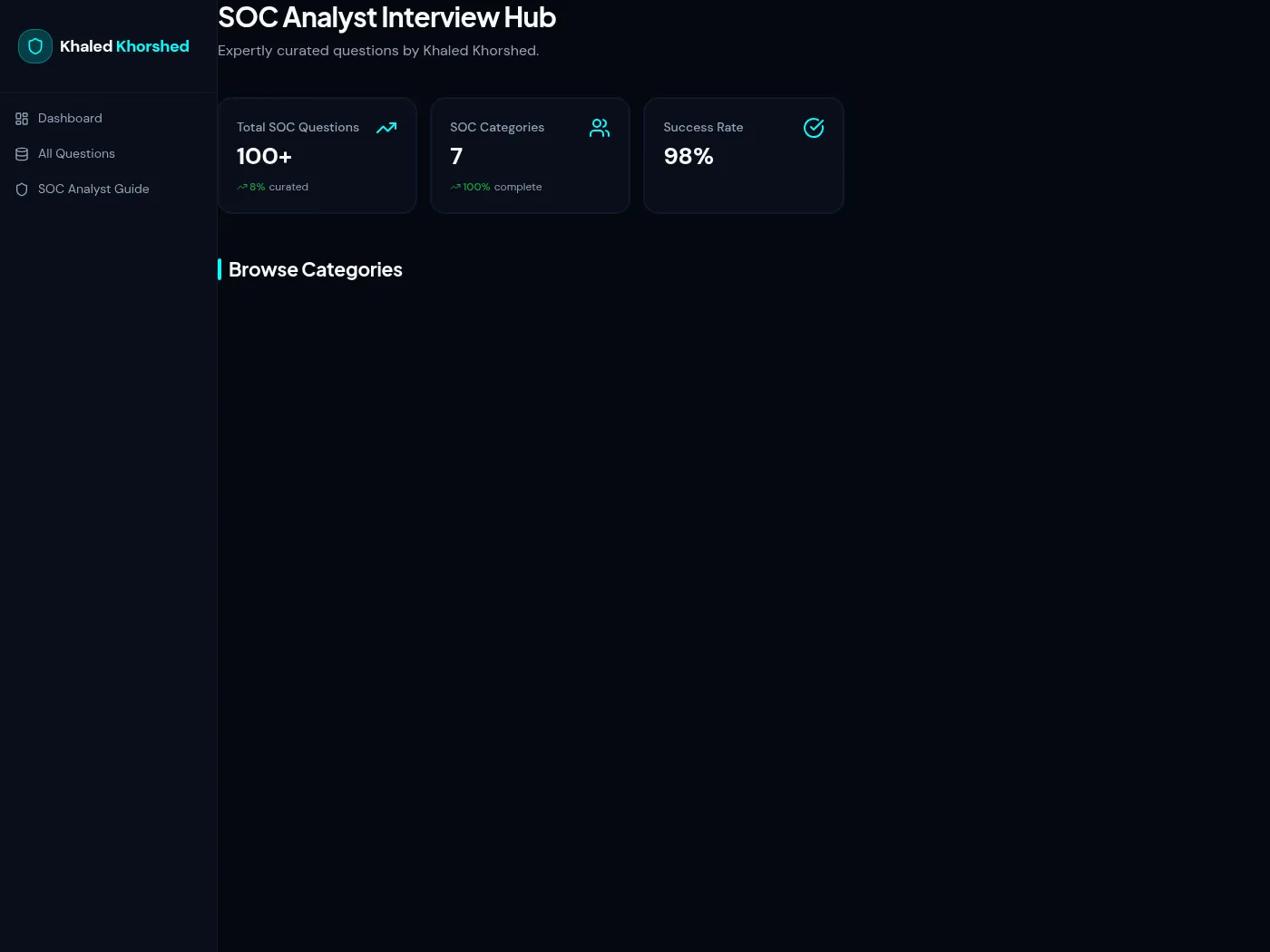 CyberSec Q&A Hub