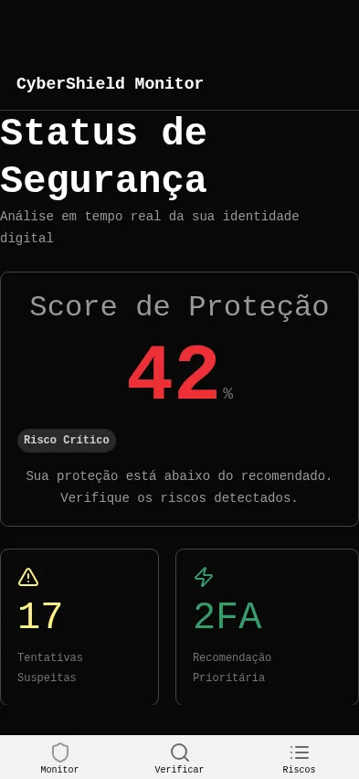 Fuinha
