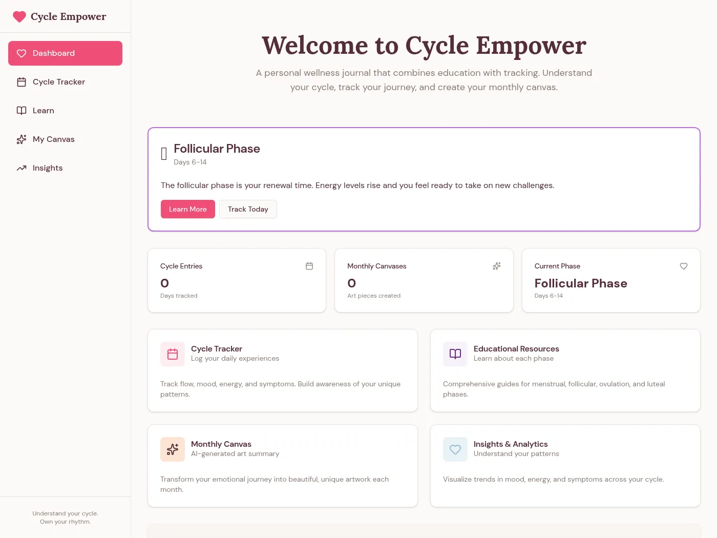 Cycle Empower Dashboard