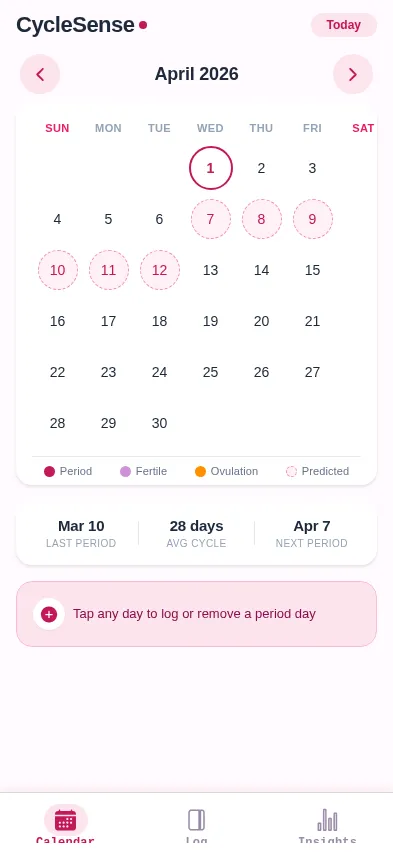 CycleSense Tracker