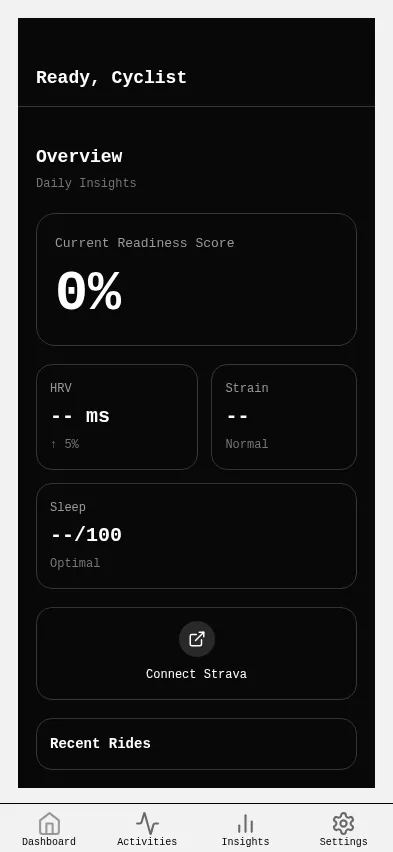 Cyclist Health Insights
