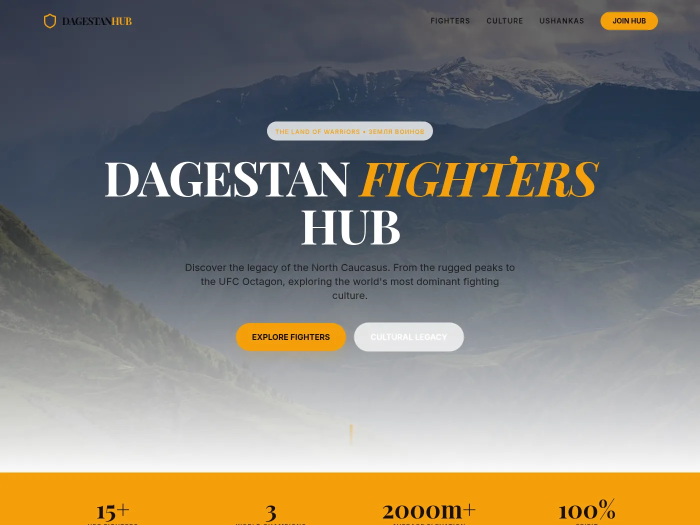 Dagestan Fighters Hub