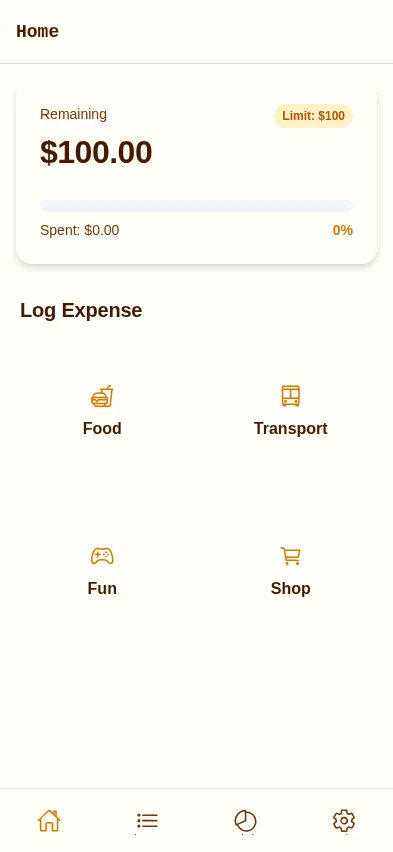 Daily Budget Buddy
