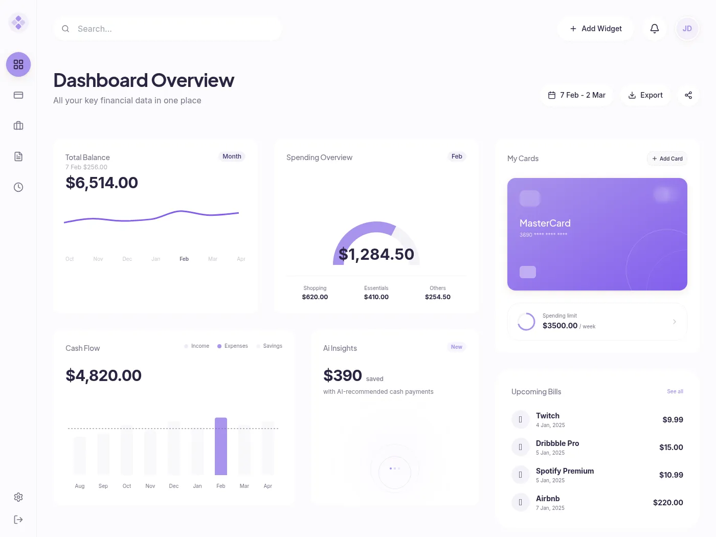 DashBoard Designer