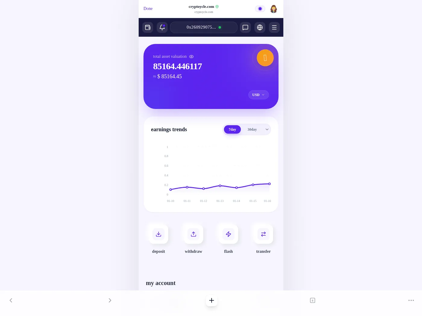 Dashboard UI Clone