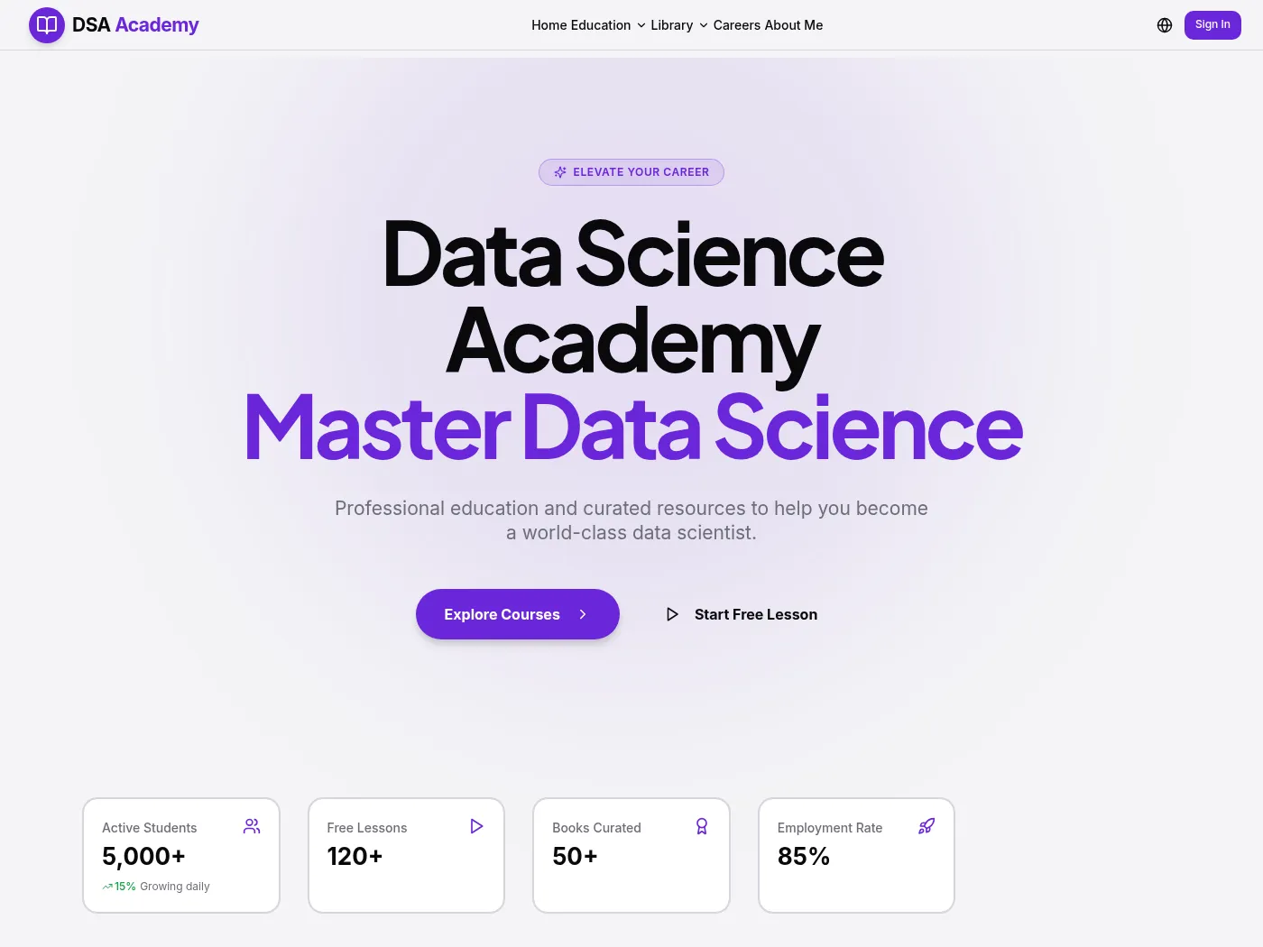 Data Science Academy