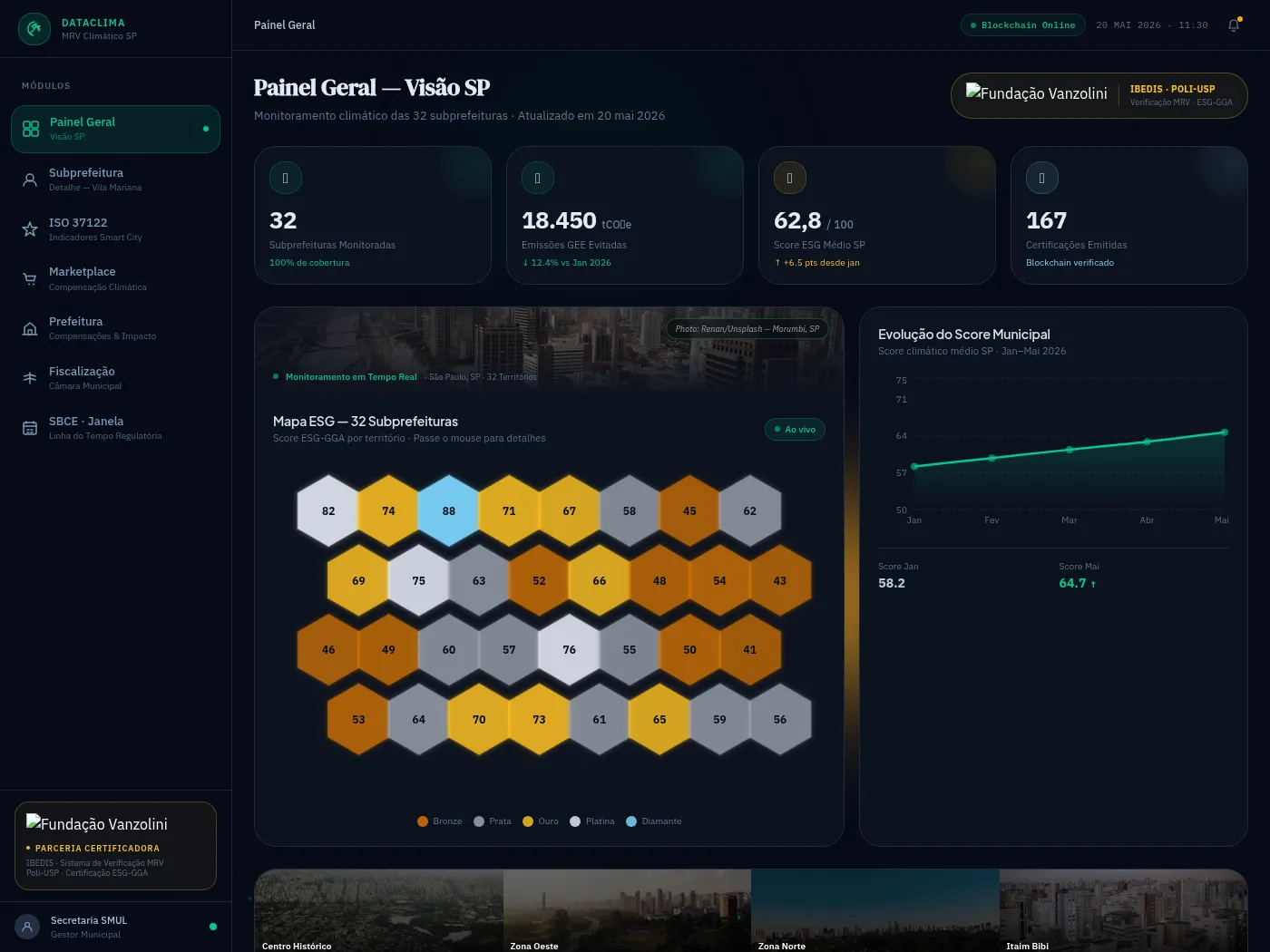 DataClima SP Dashboard