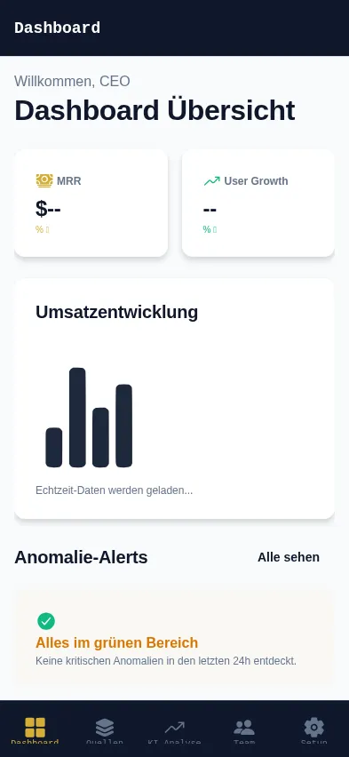 DataInsight Pro Dashboard