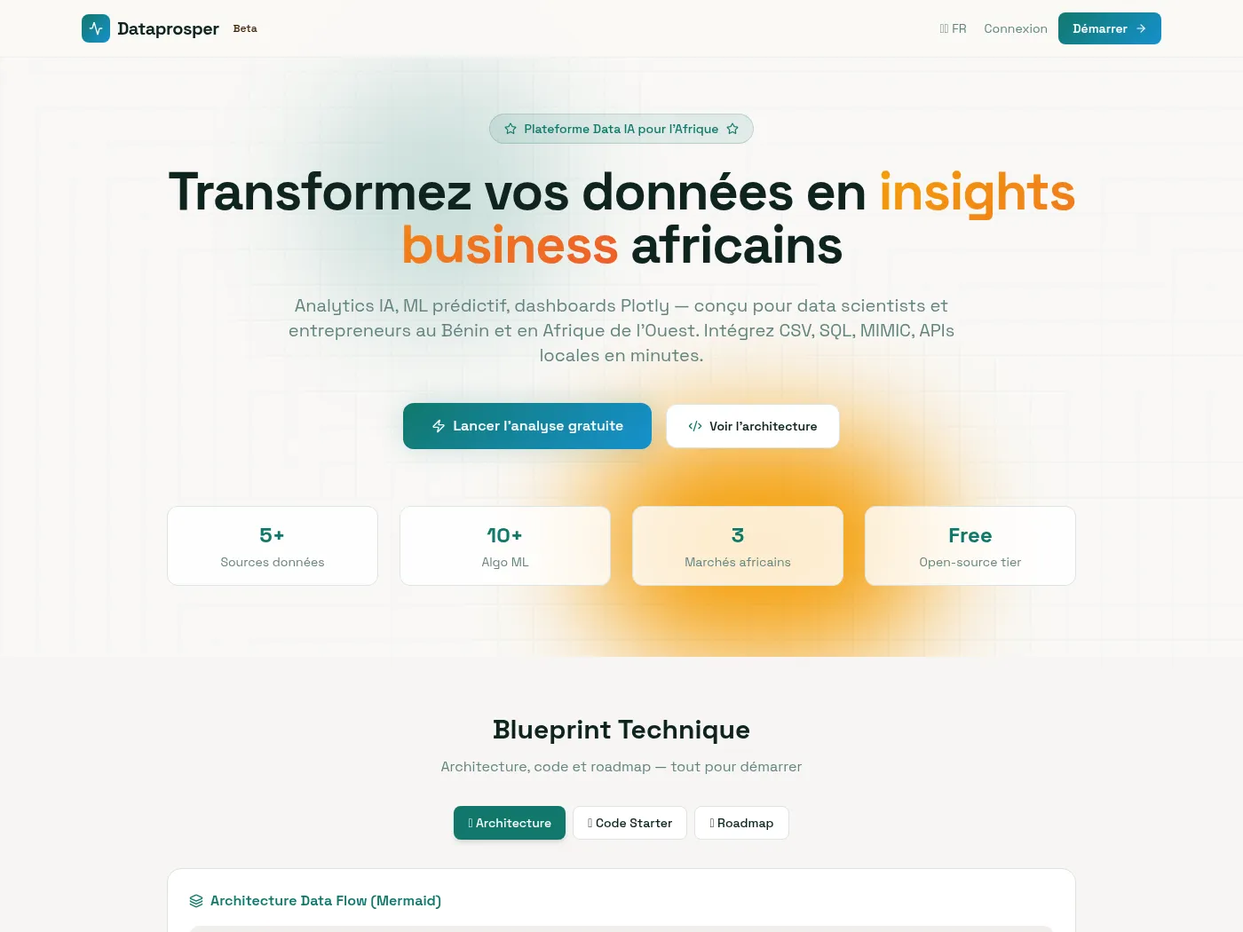 Dataprosper Platform