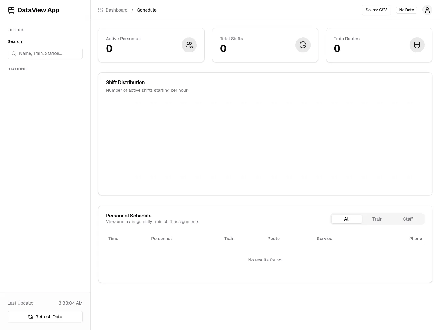 DataView App