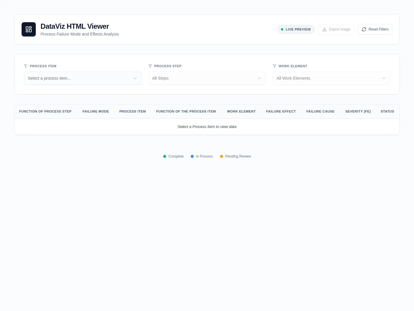 DataViz HTML Viewer