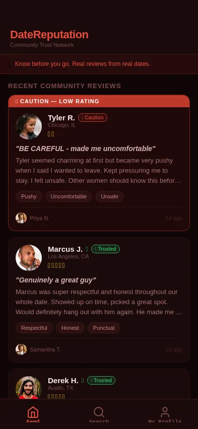 DateReputation Network