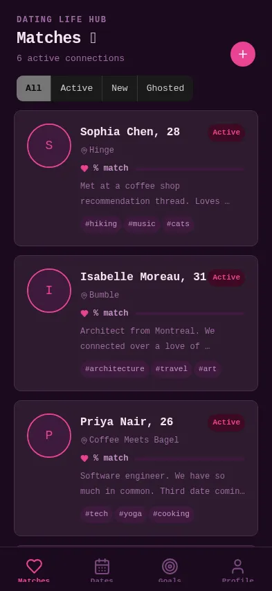 Dating Life Hub