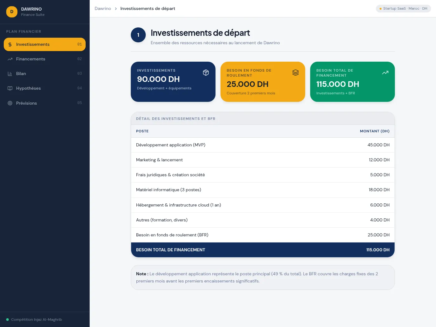 Dawrino Finance Suite