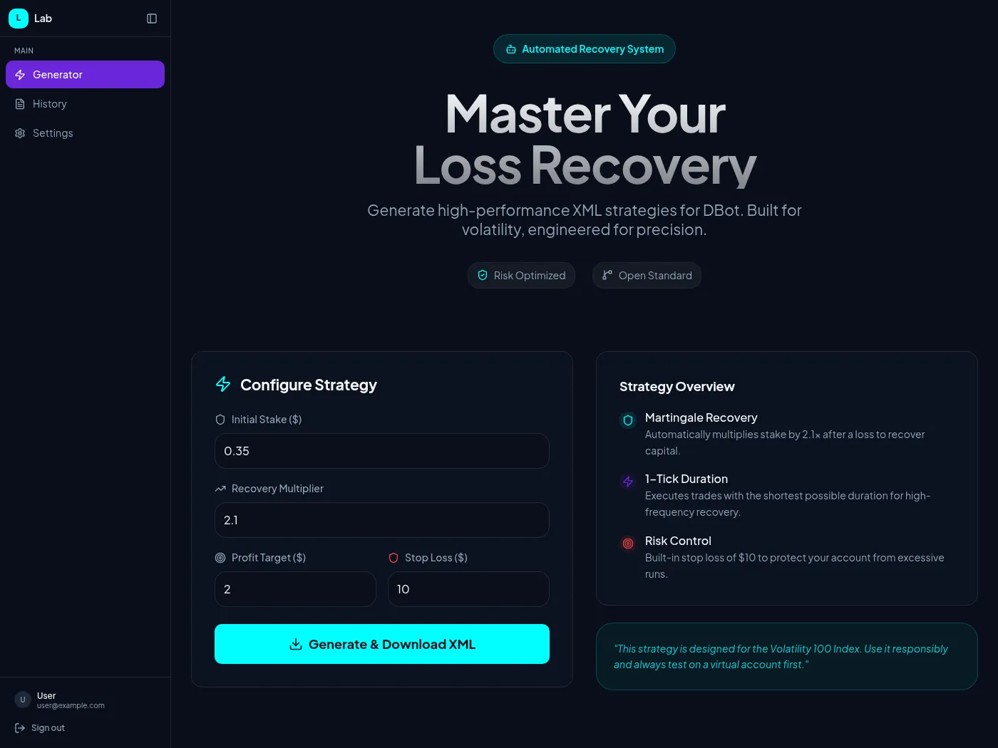 Loss Recovery Bot Strategy
