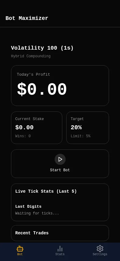 DBot Profit Maximizer