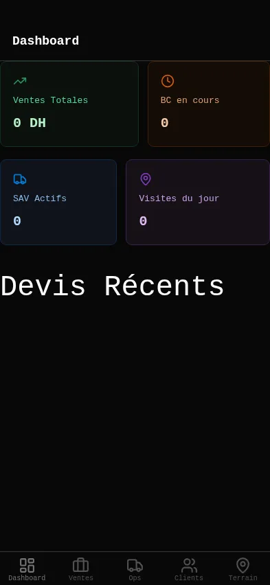 DealFlow Manager