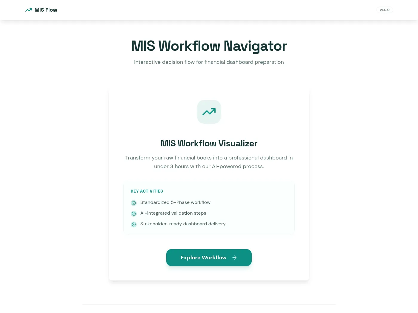 Decision Flow Visualizer