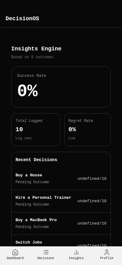 DecisionOS Tracker