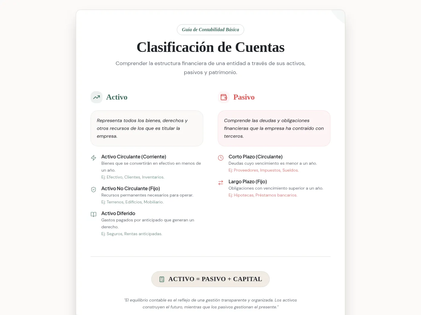 Decorative Accounts Sheet