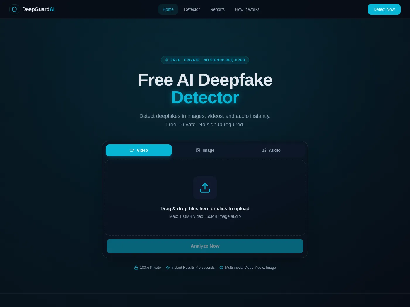 Ai Deepfake Detection