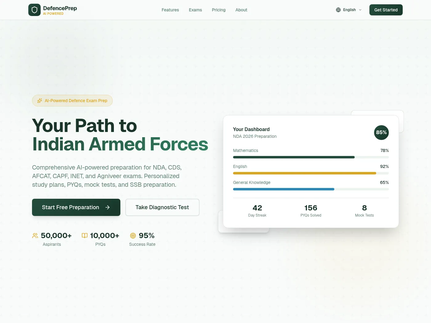 DefencePrep AI Platform