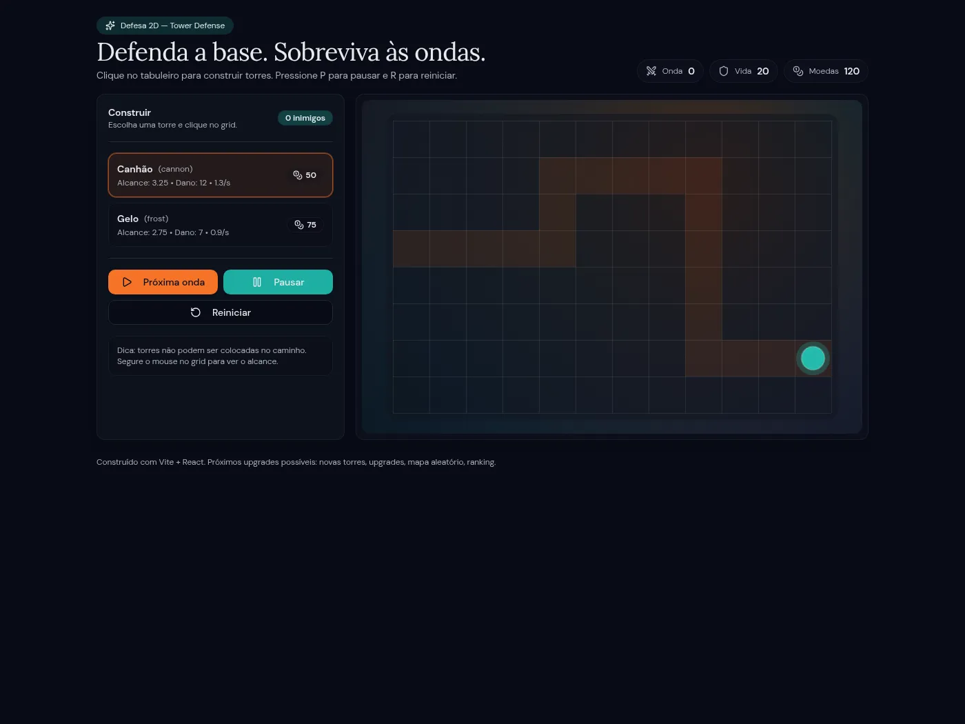 Defensa 2D