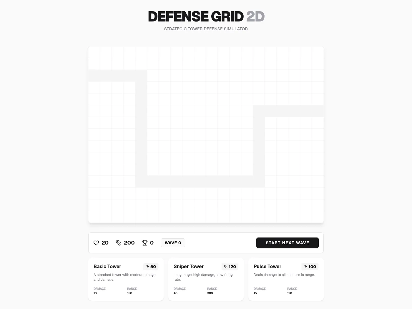 Defense Grid 2D