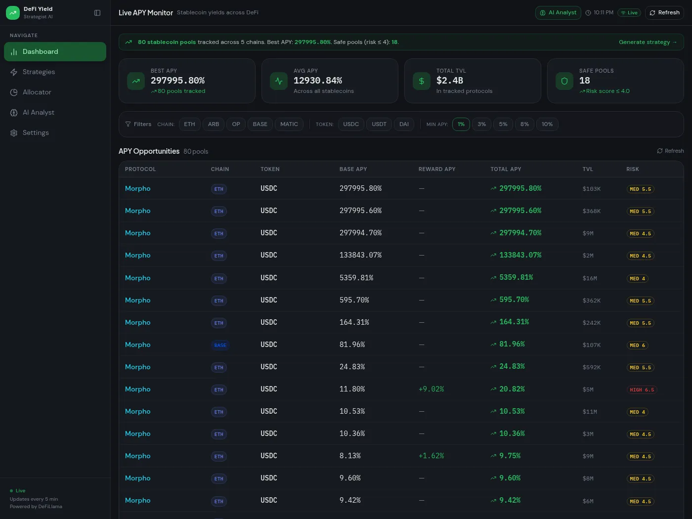 DeFi Yield Strategist