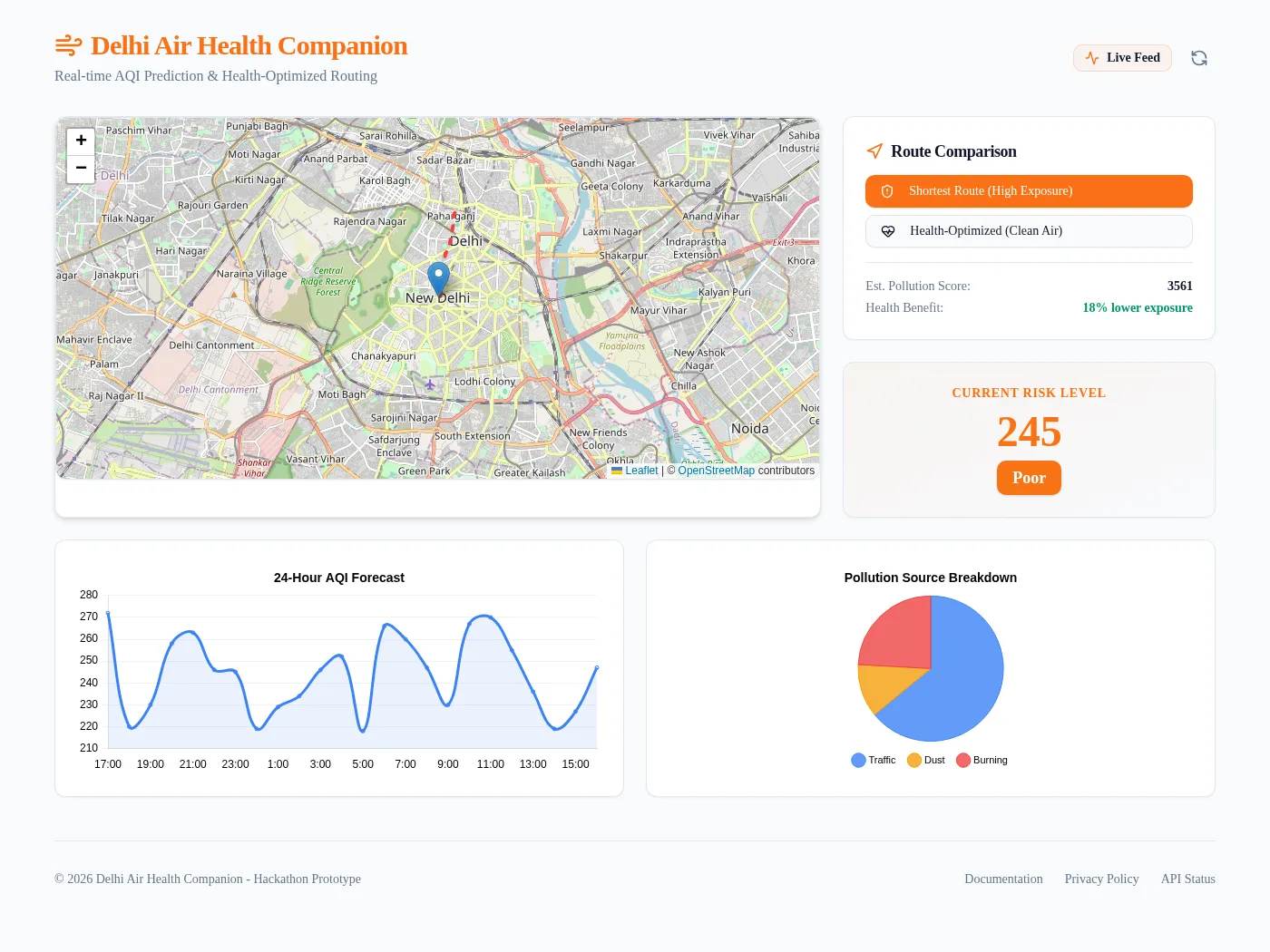 Delhi Air Health Companion