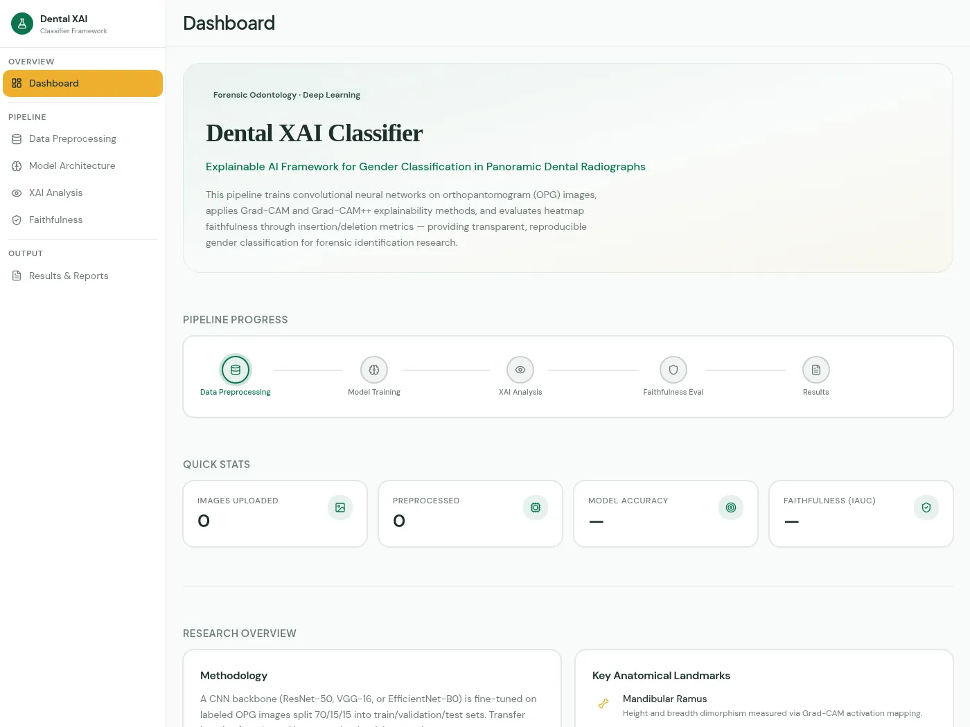 Dental XAI Classifier