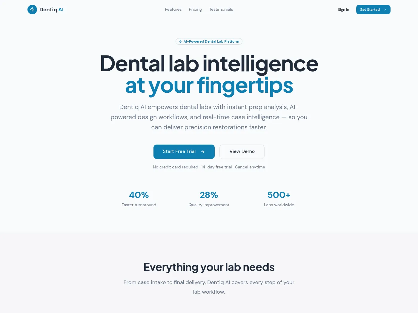 Dentiq AI Platform