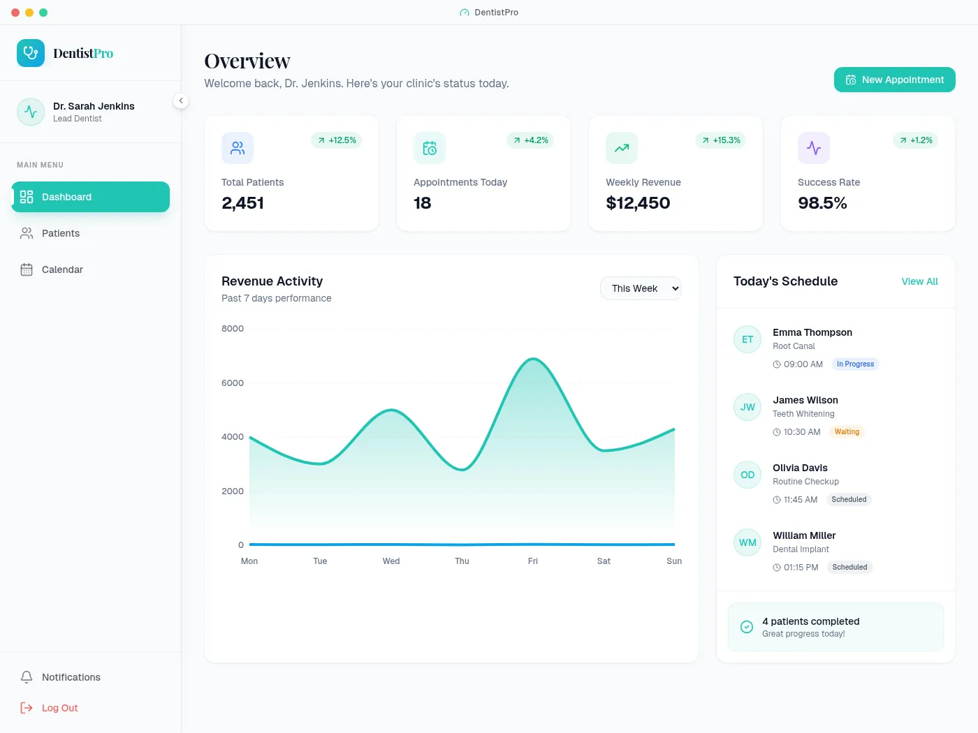 DentistPro Dashboard