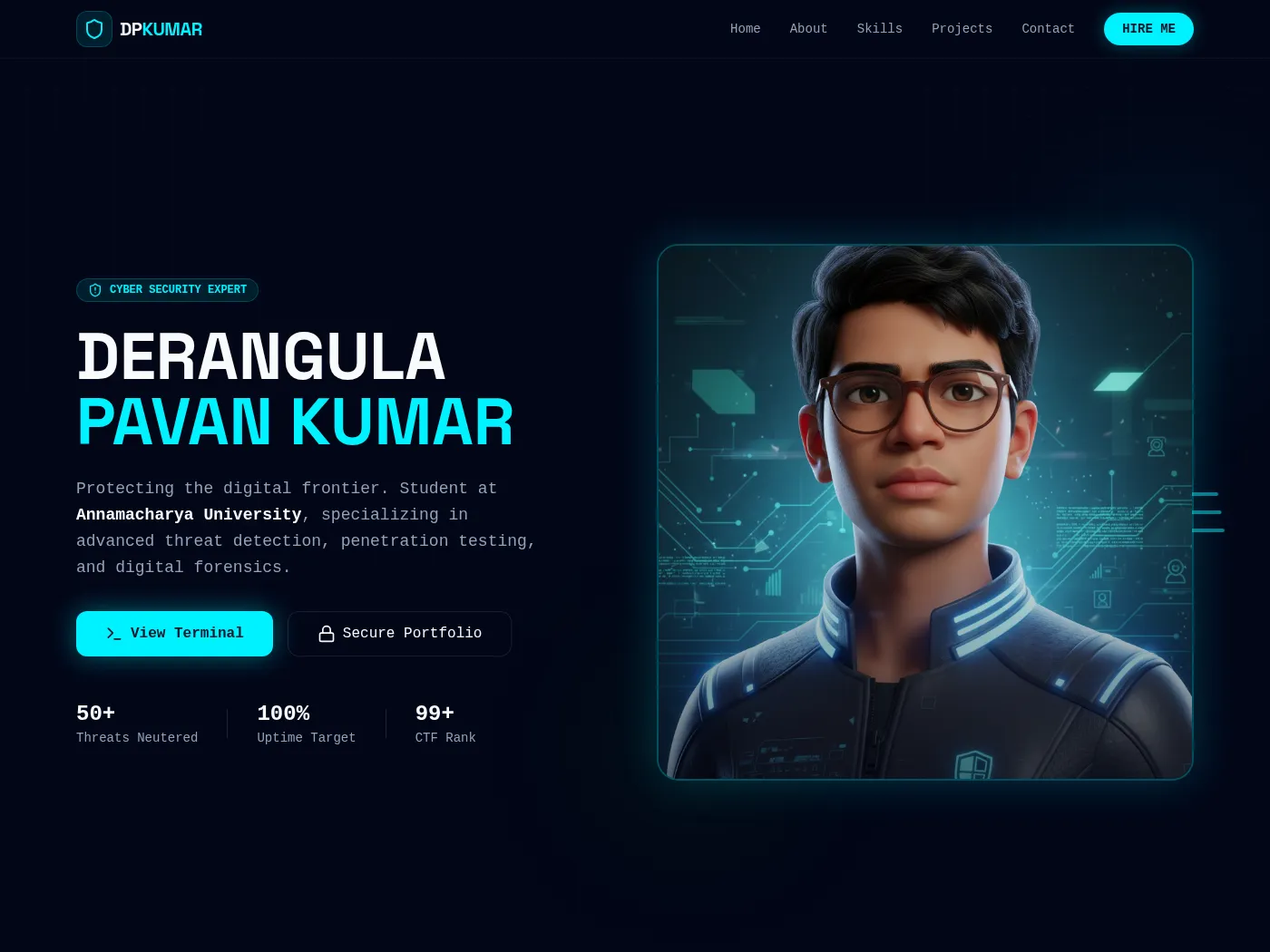 DERANGULA Portfolio