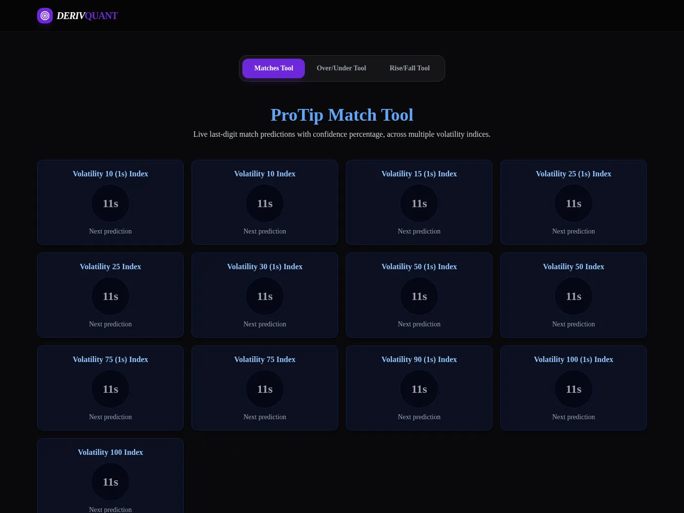 Deriv Analysis Tool