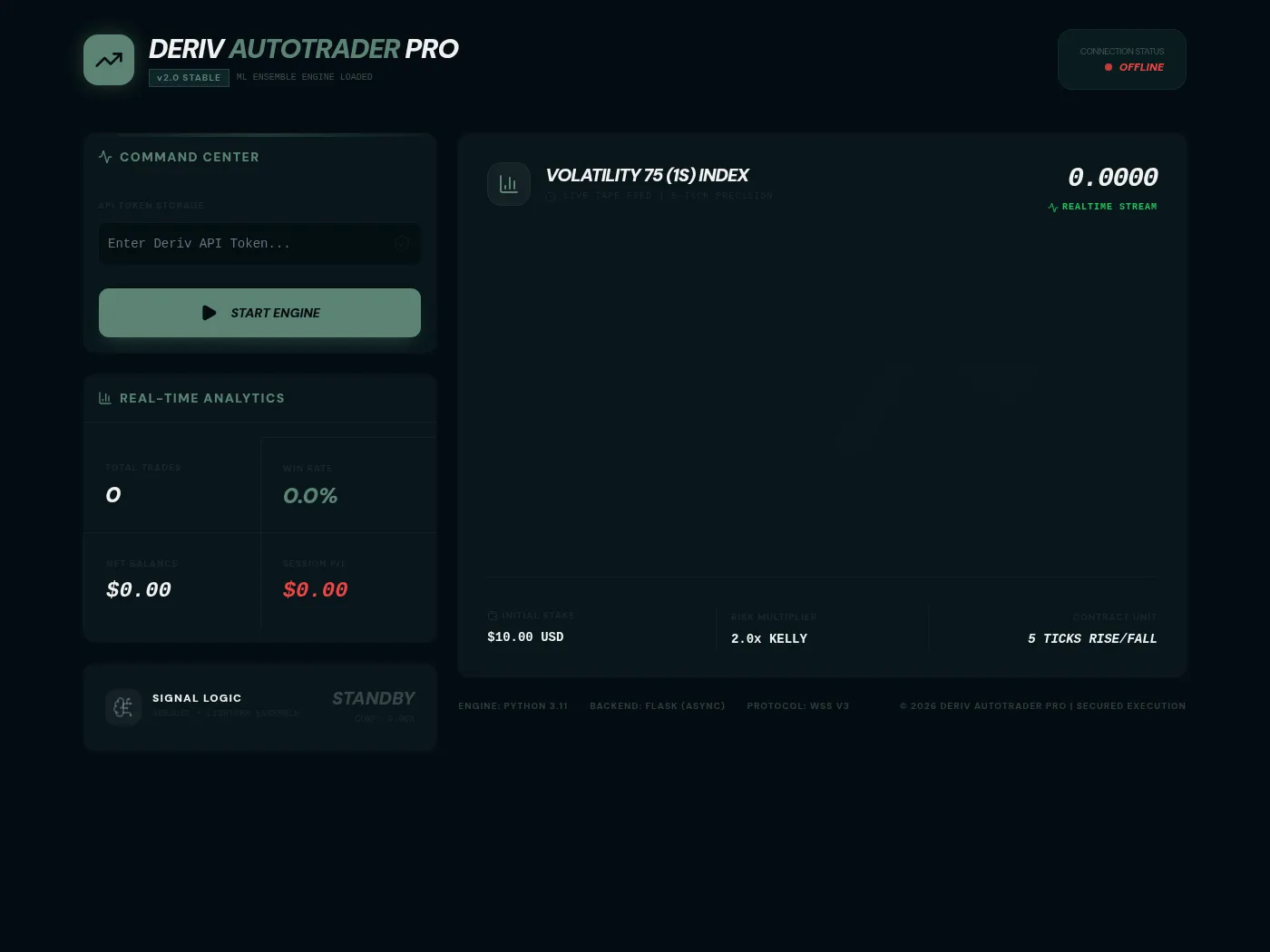 Deriv AutoTrader Pro