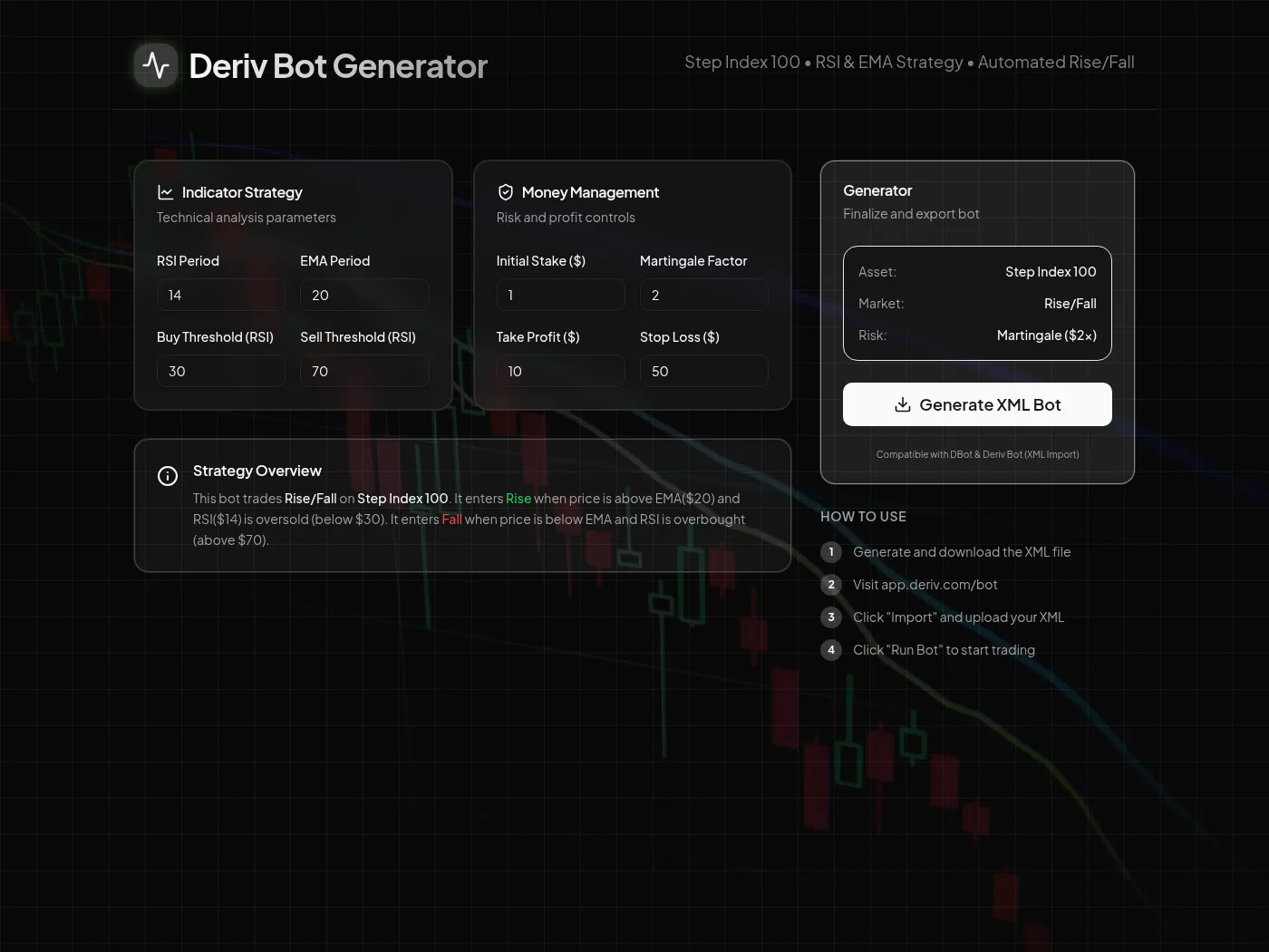 Deriv Bot Generator