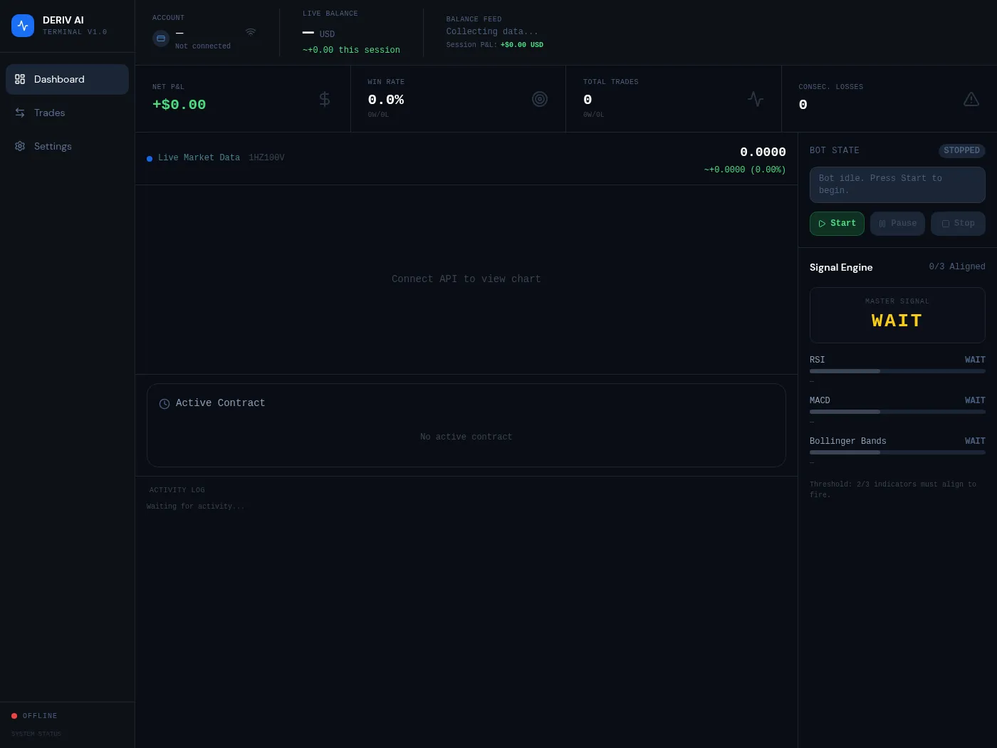 Deriv Bot Launcher