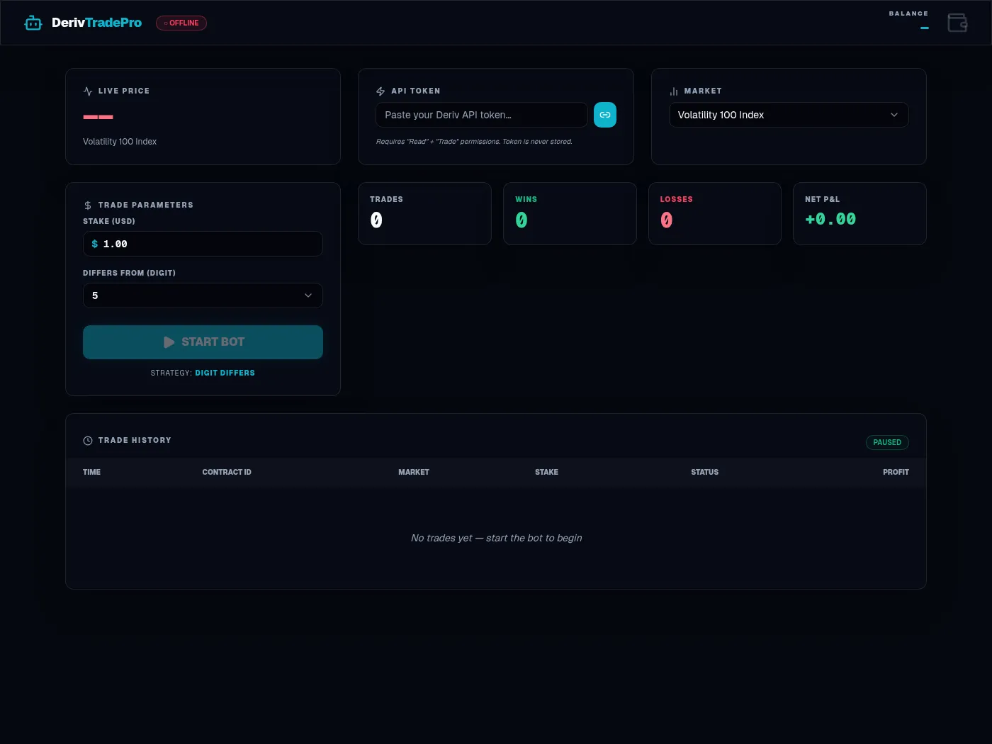 DerivTradePro Bot