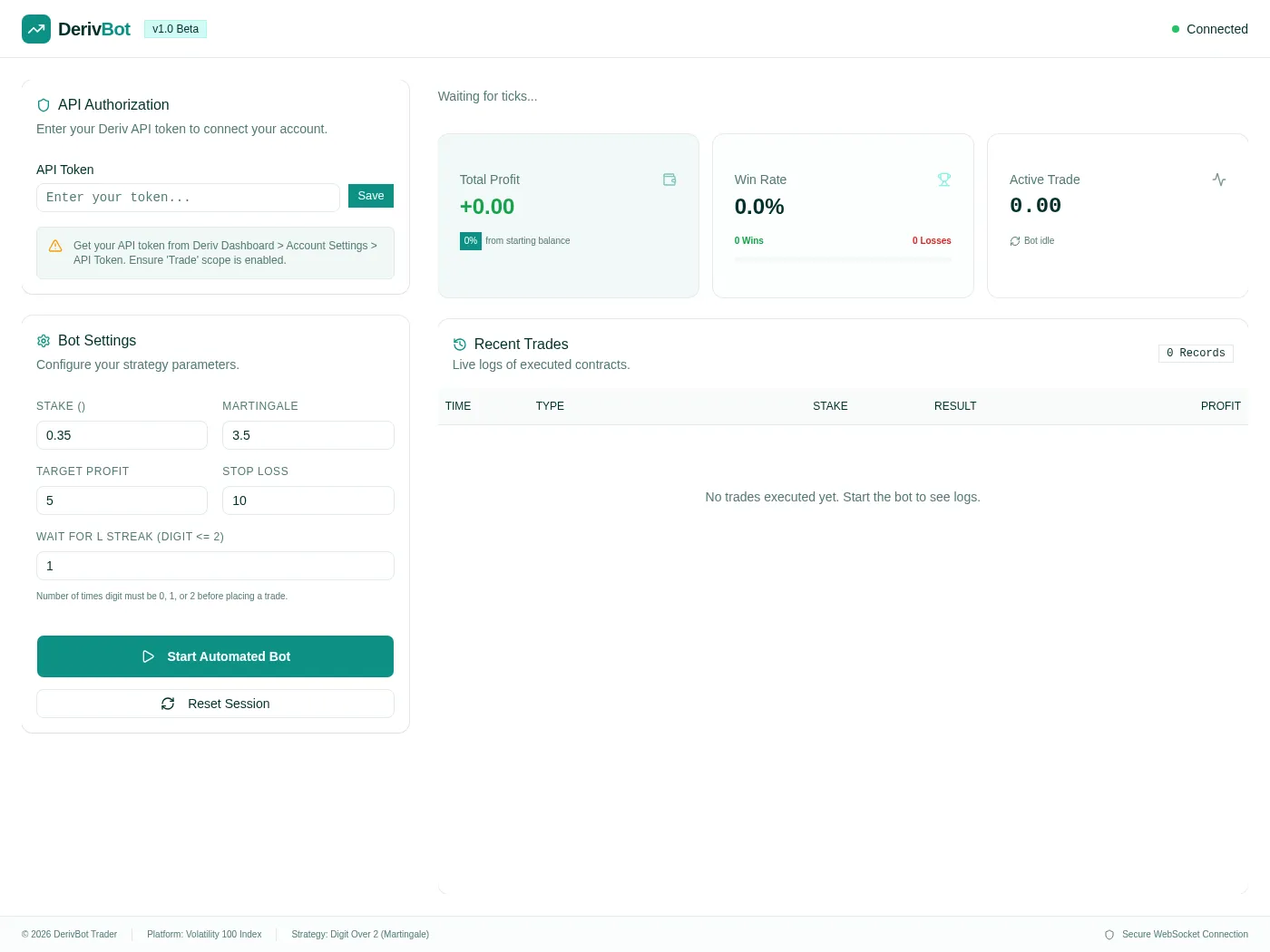 Deriv Bot Trader