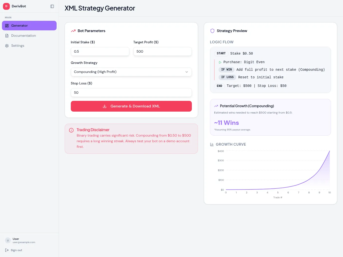 Deriv Bot XML Generator