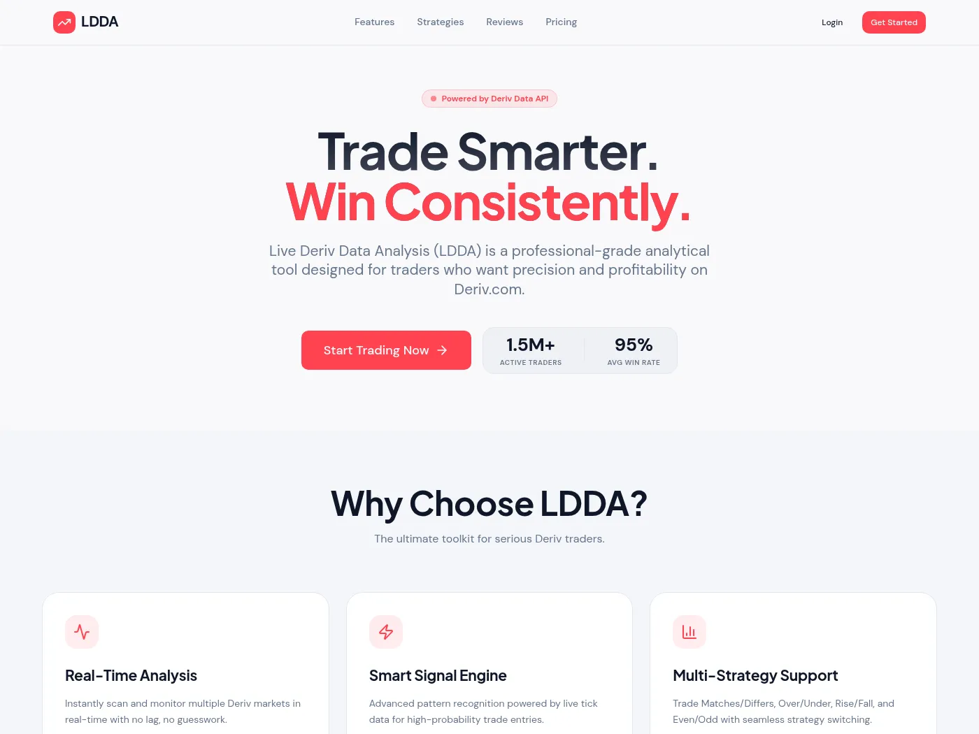 Deriv Data Insights