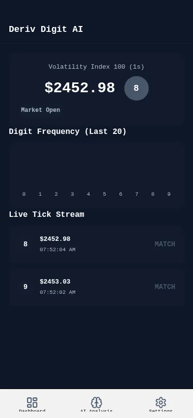 Deriv Digit AI Analyzer